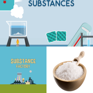 Free Educational Games: Pure Substances MS-PS1.A-2 - Free Games and ...